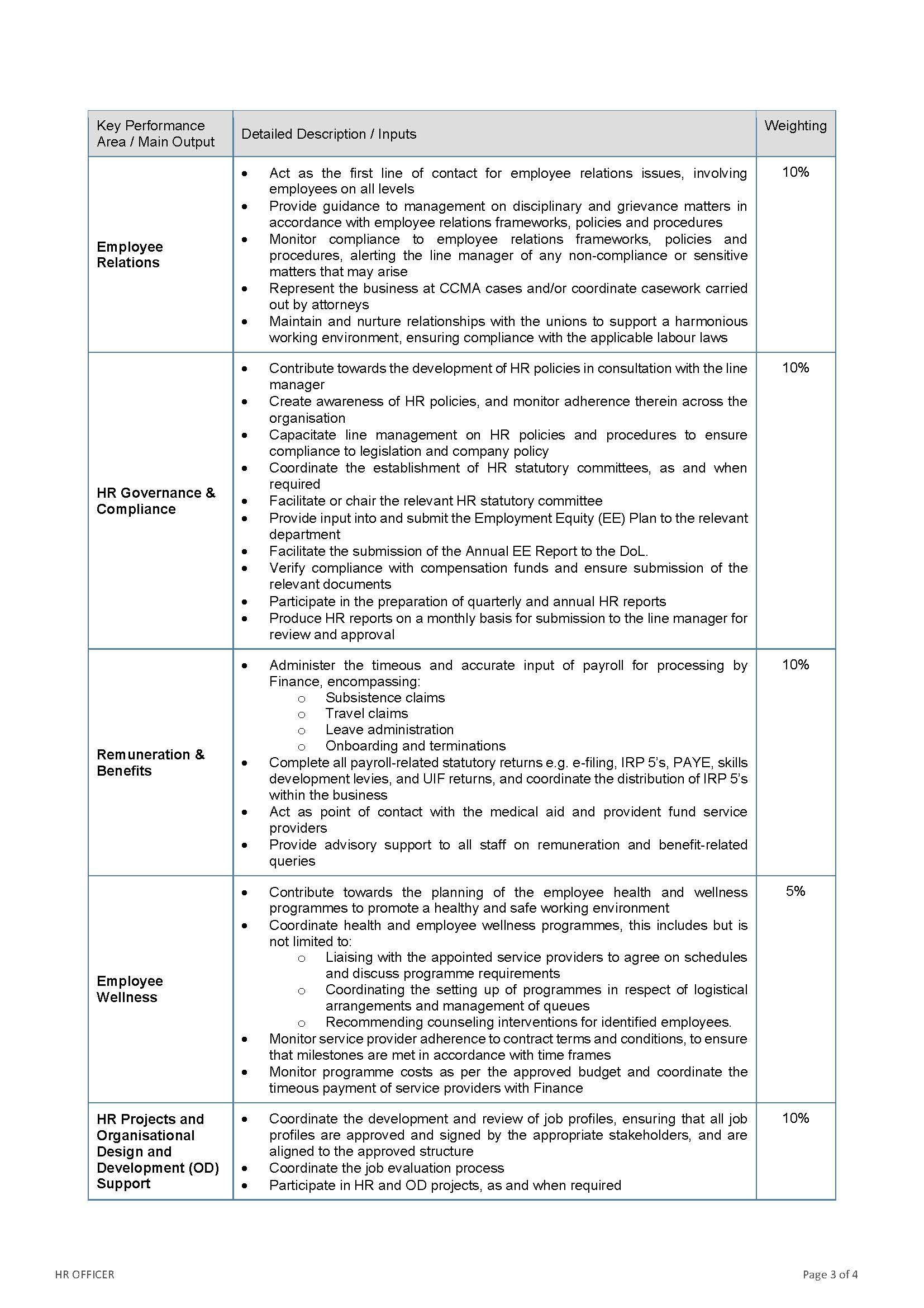 MDDA Media Development & Diversity Agency